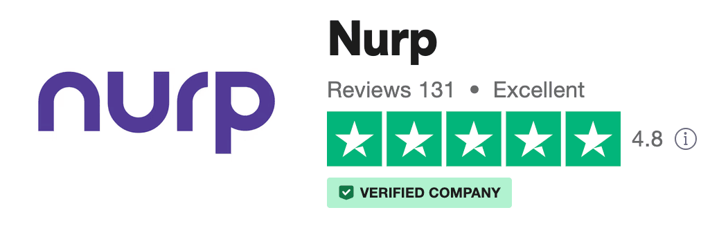 Trading Algorithm Demo | NURP